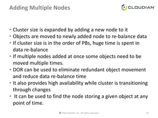 Dynamic Object Routing | PPT