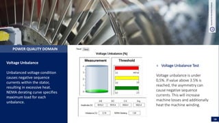 Case Study: Dynamic on line motor analysis | PPT