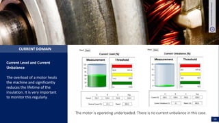 Case Study: Dynamic on line motor analysis | PPT