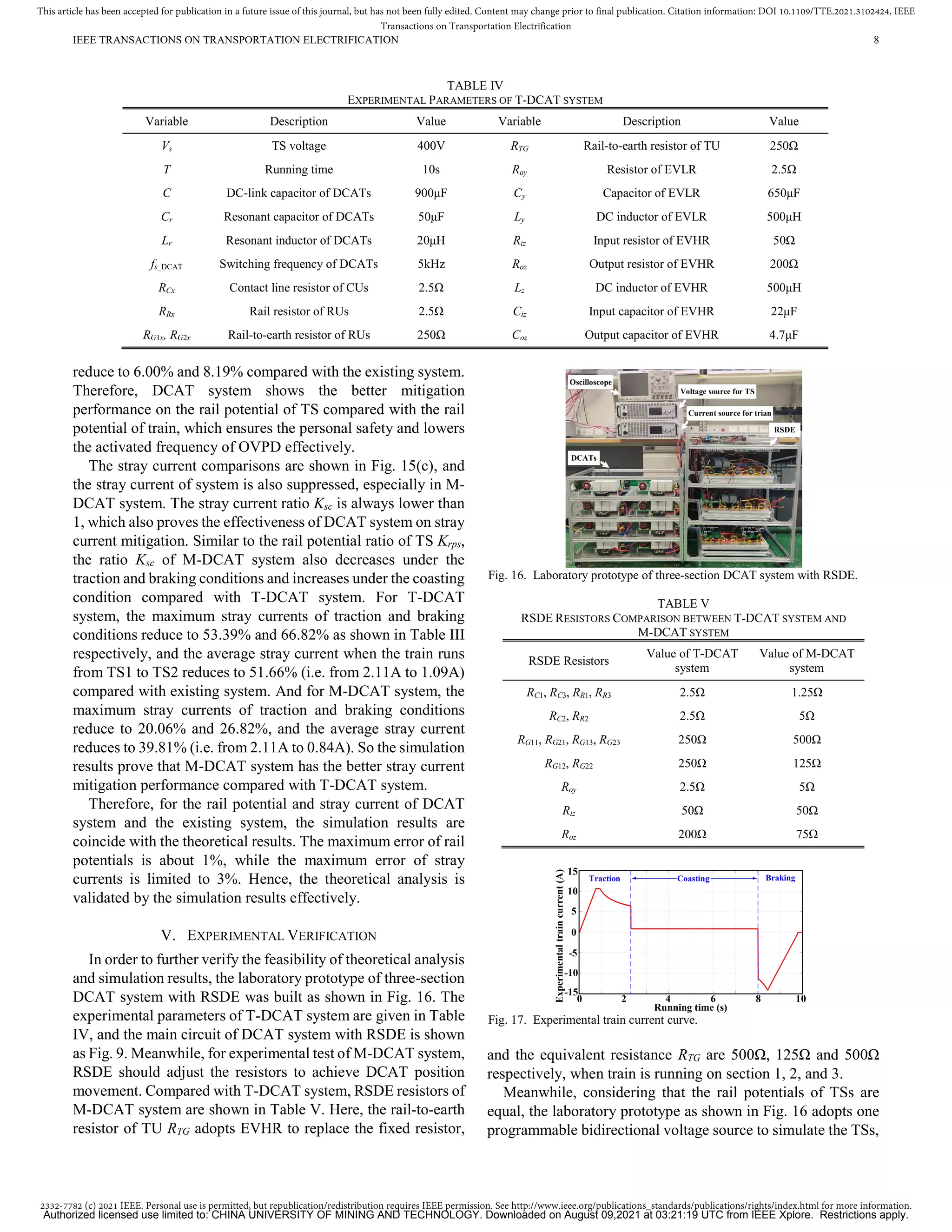 Dynamic Performance Analysis Optimization And Verification Of Dc Auto Transformer System With