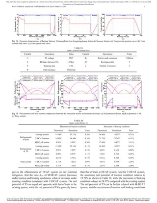 Dynamic_Performance_Analysis_Optimization_and_Verification_of_DC_Auto-Transformer_System_with ...