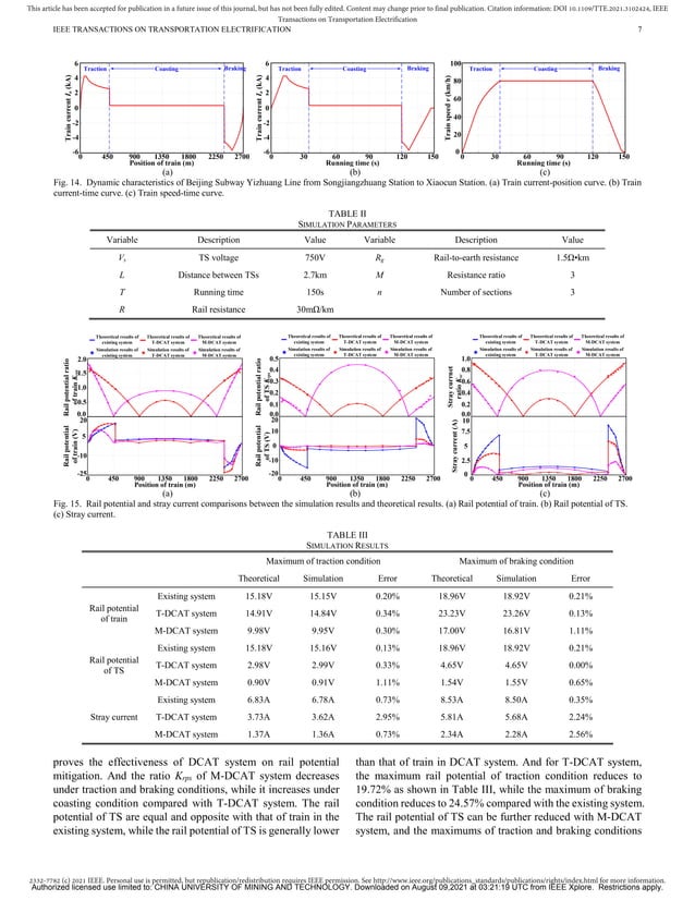 Dynamicperformanceanalysisoptimizationandverificationofdcauto Transformersystemwith