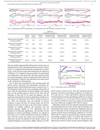 Dynamic_Performance_Analysis_Optimization_and_Verification_of_DC_Auto-Transformer_System_with ...