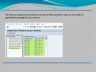Dynamic Period Control | PPT
