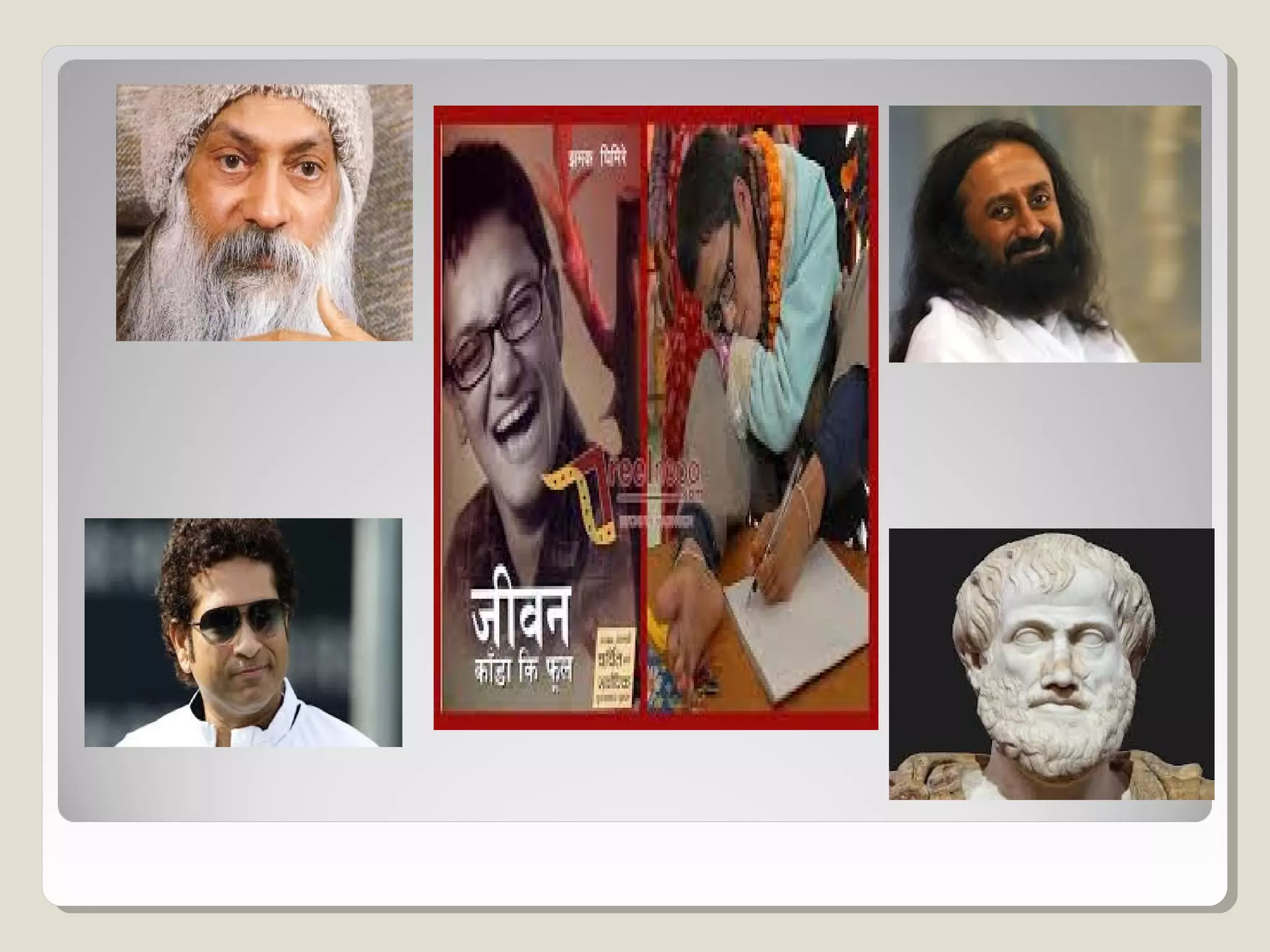 Dynamic personality development | PPT