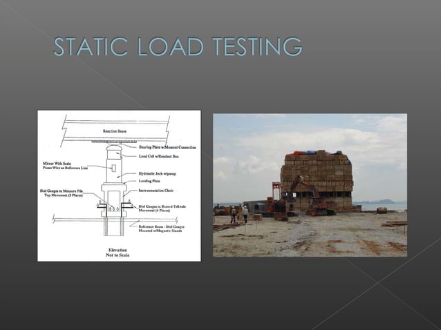 Dynamic pile testing | PPT | Civil Engineering Industry | Industries