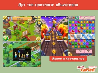 Dynamic Pixels: Mobile art trends by example of top grossing game | PPT