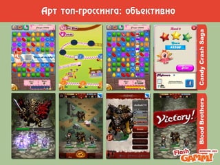 Dynamic Pixels: Mobile art trends by example of top grossing game | PPT