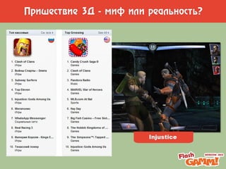 Dynamic Pixels: Mobile art trends by example of top grossing game | PPT