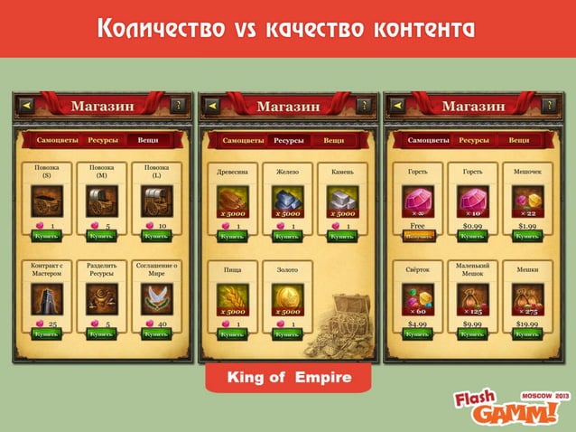 Dynamic Pixels: Mobile art trends by example of top grossing game | PPT