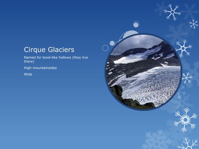 Dynamic planet | PPT