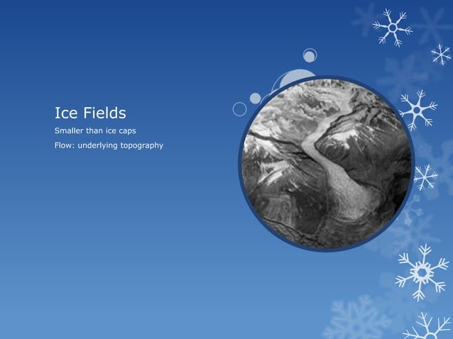 Dynamic planet | PPT