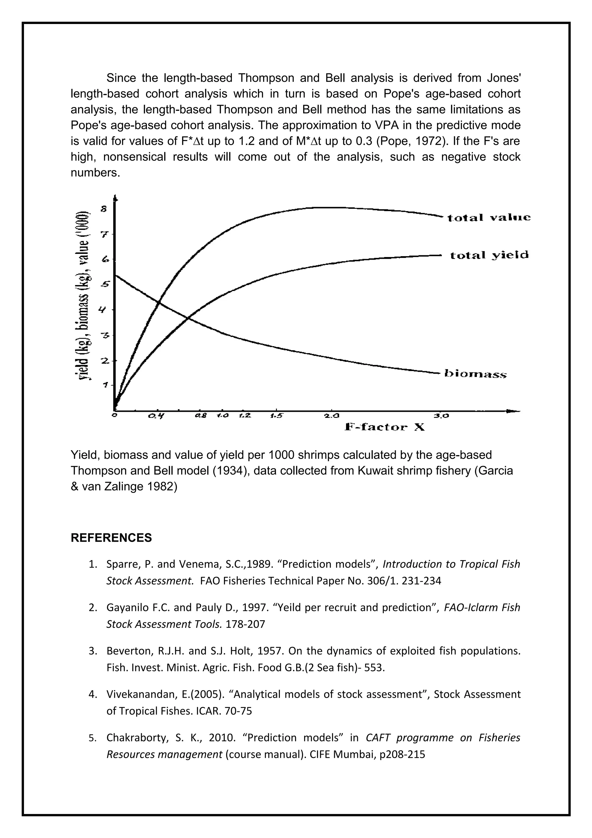 Dynamic pool model for Fish stock Assessment, | DOC