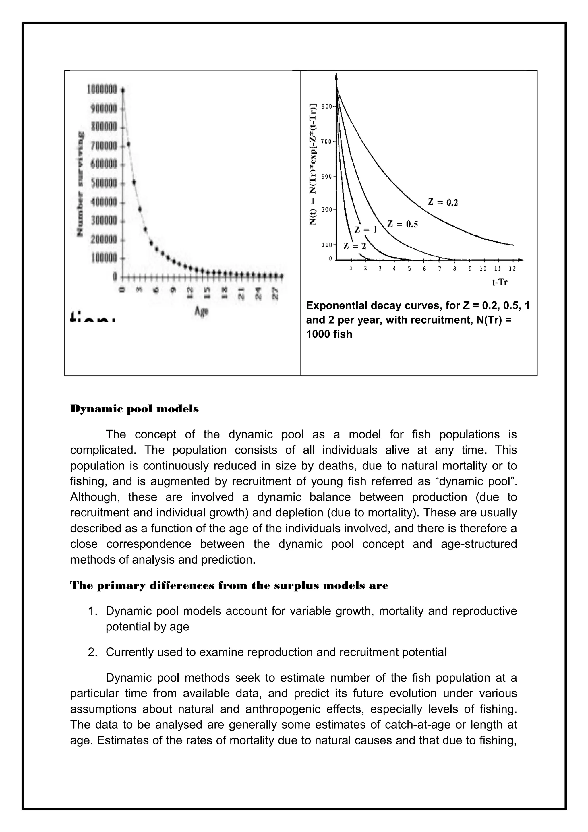 Dynamic pool model for Fish stock Assessment, | DOC