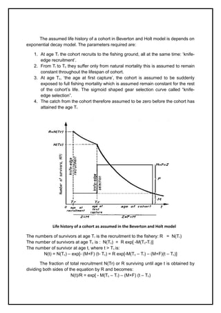 Dynamic pool model for Fish stock Assessment, | DOC