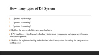 Dynamic Positioning(DP) System BY tharun kumar malapati.pptx ...