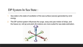 Dynamic Positioning(DP) System BY tharun kumar malapati.pptx | Operating Systems | Computer ...
