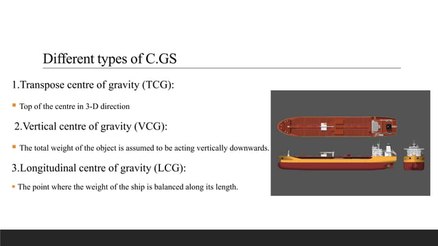 Dynamic Positioning(DP) System BY tharun kumar malapati.pptx