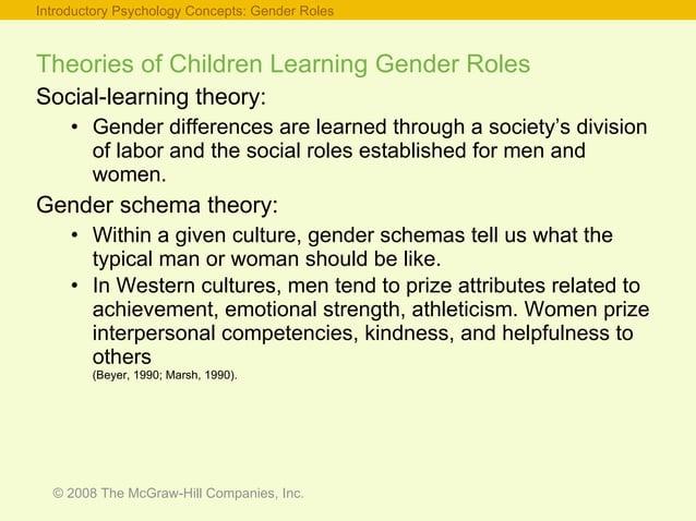 Gender | PPT | Sexual Conditions | Sexual Health