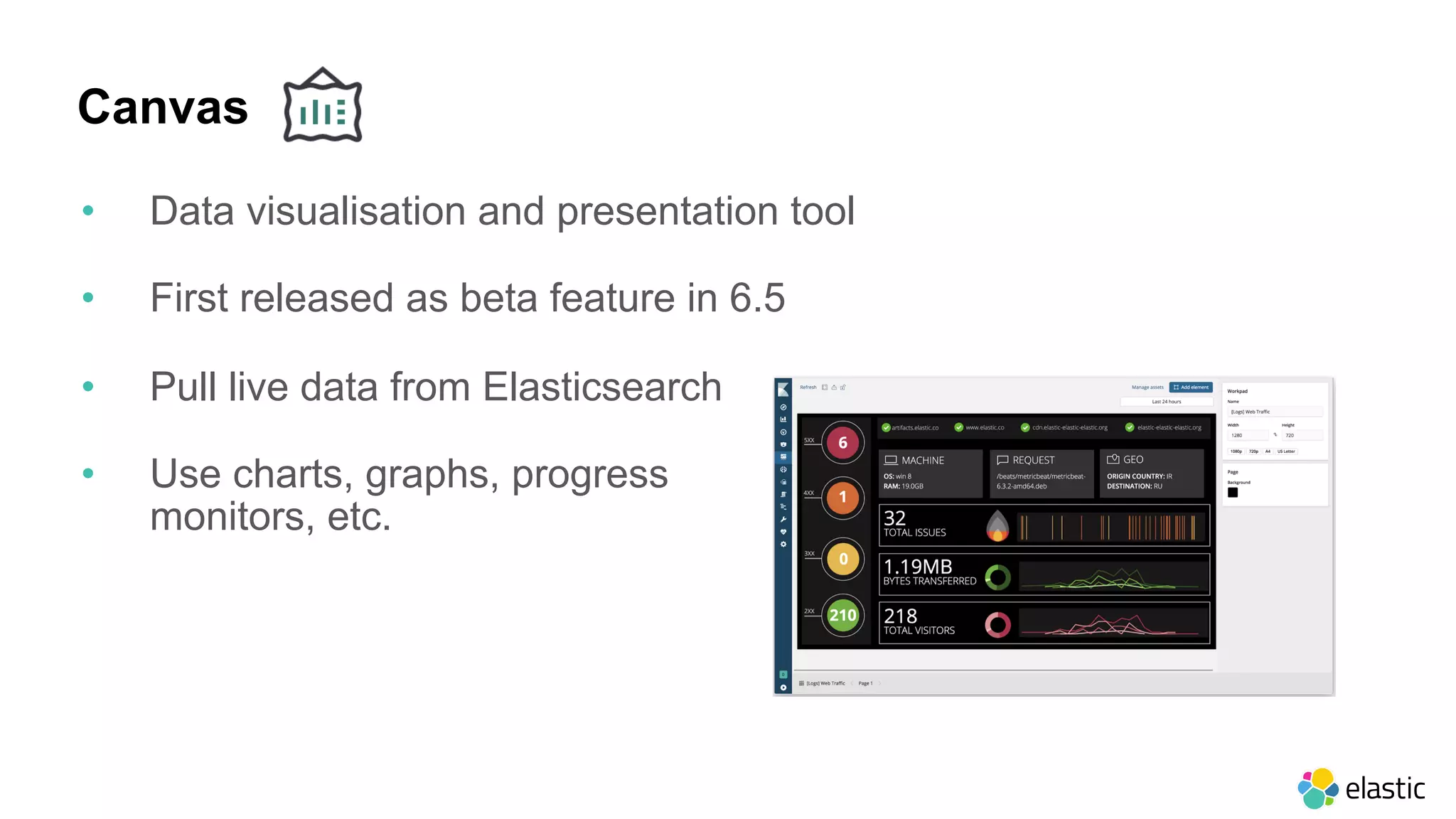 Dynamic presentations with_canvas | PPT