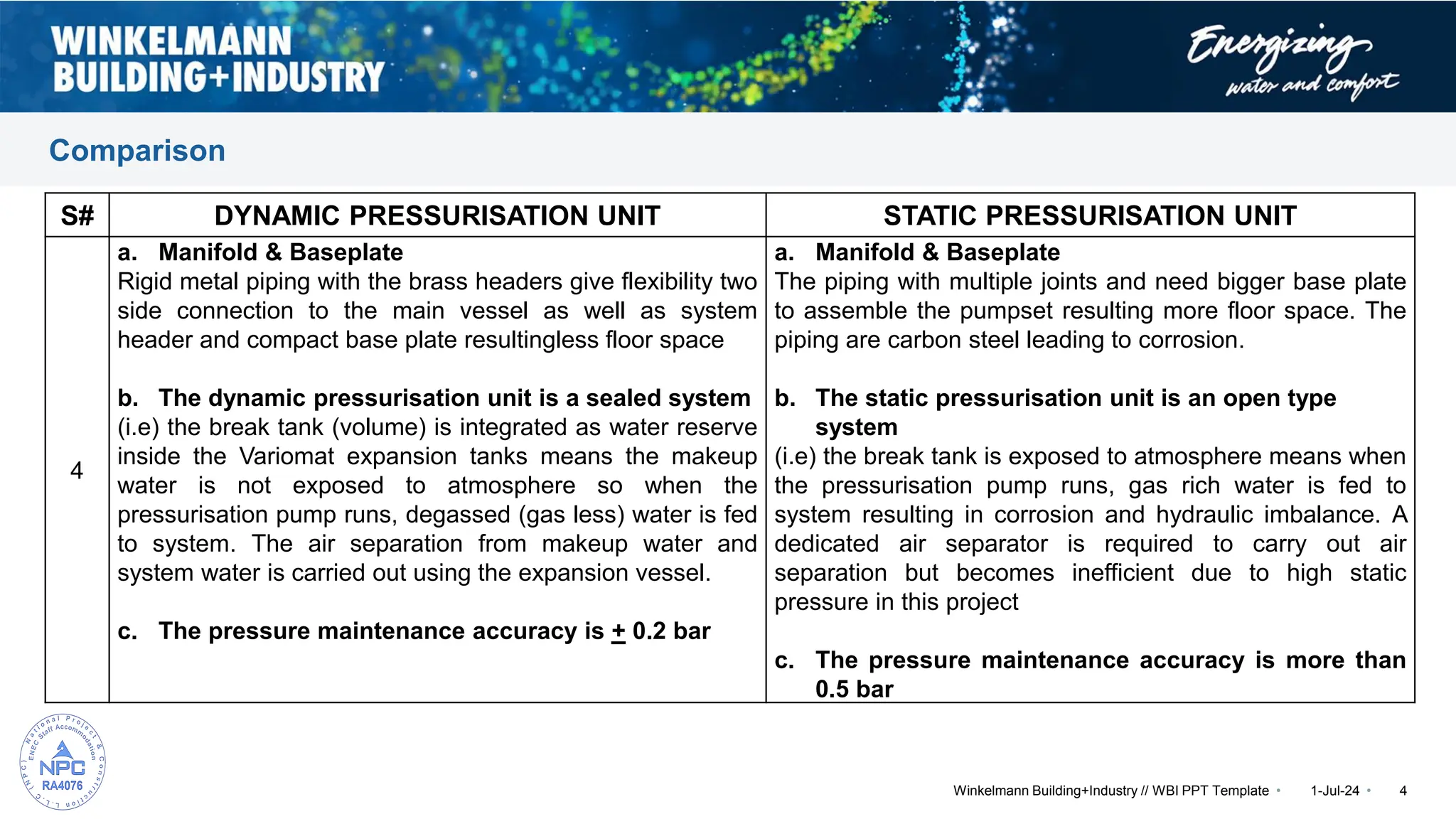Dynamic Pressurization Unit for engineers | PDF