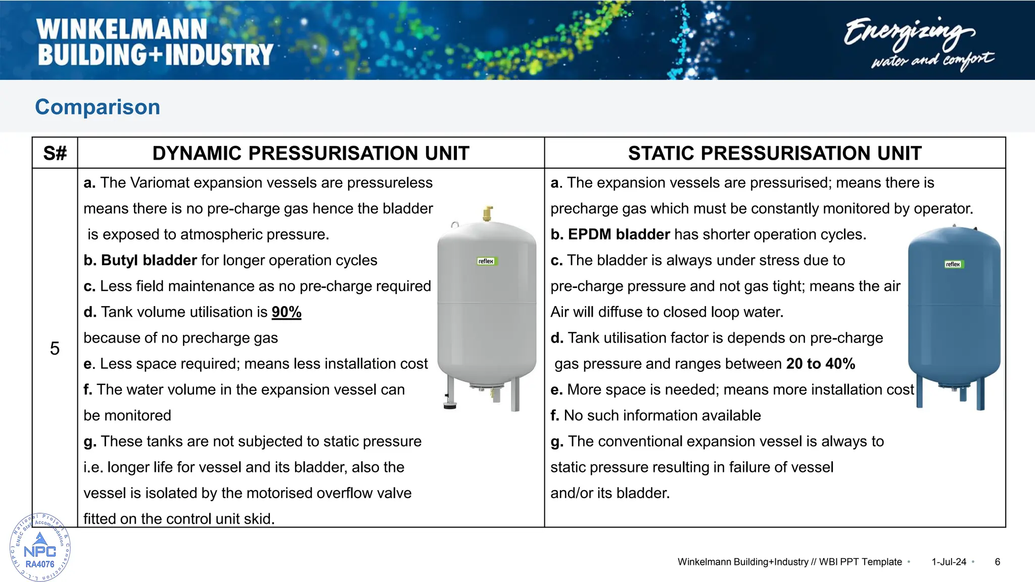 Dynamic Pressurization Unit for engineers | PDF