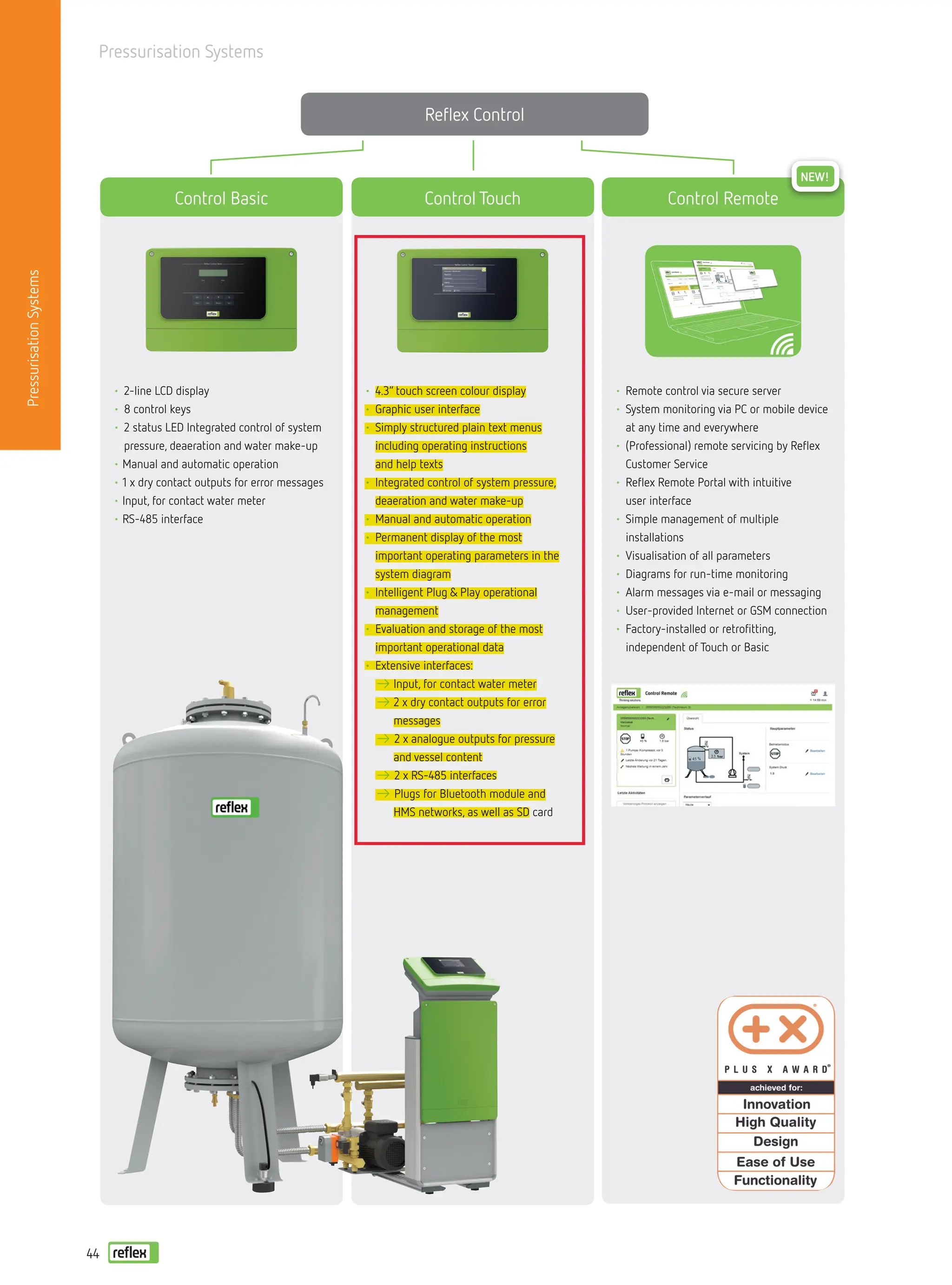 Dynamic Pressurization Unit for engineers | PDF