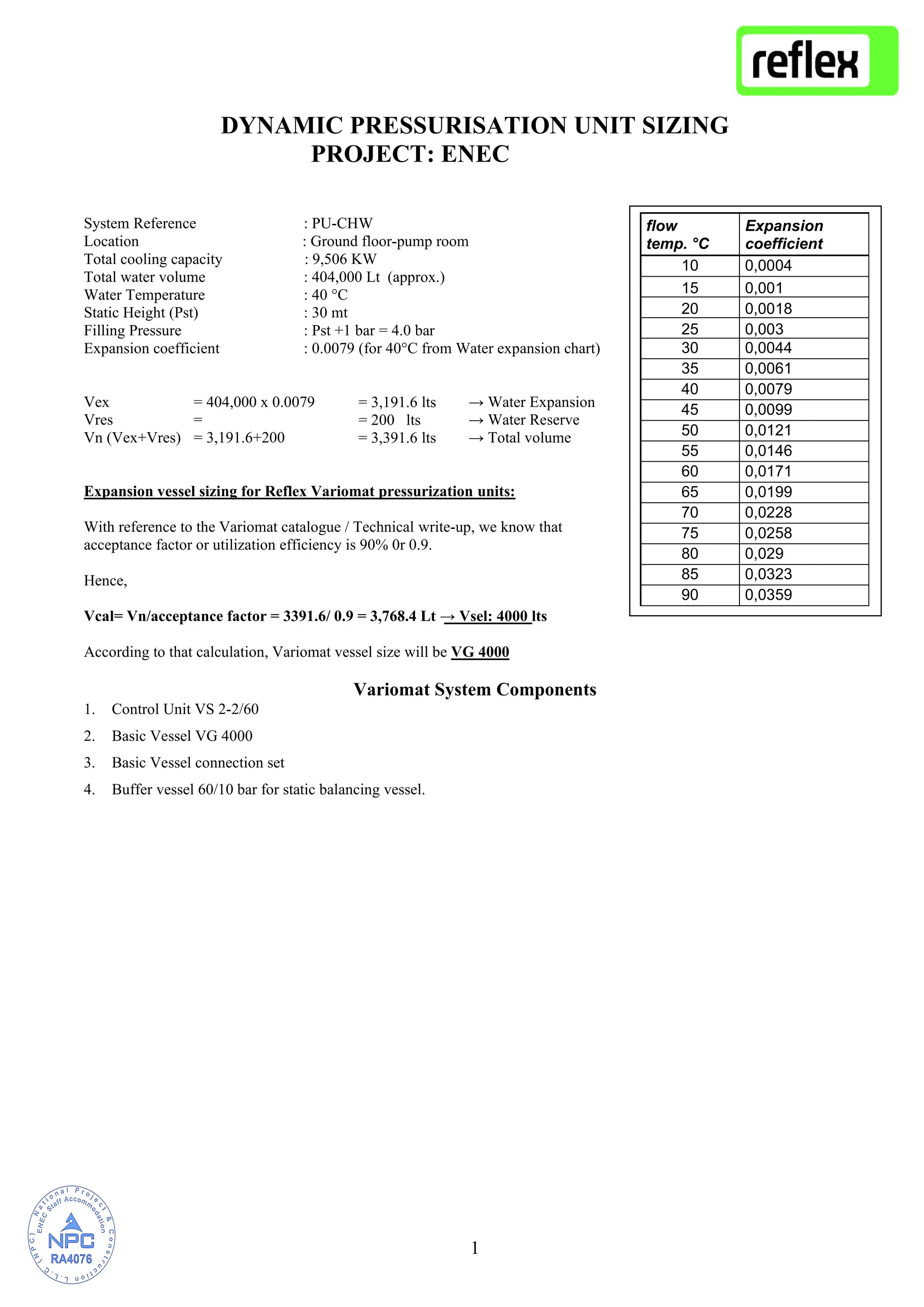 Dynamic Pressurization Unit for engineers | PDF