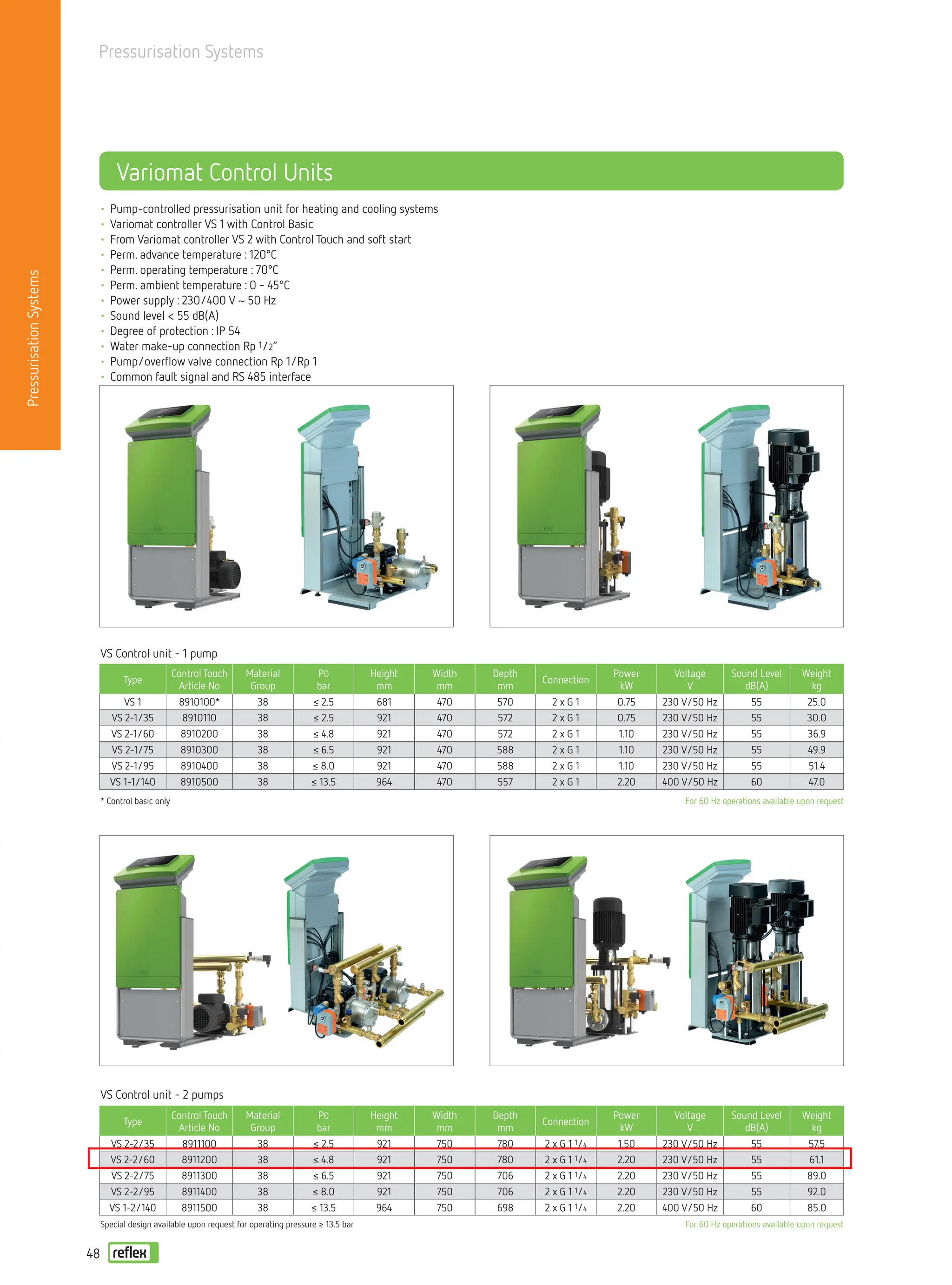 Dynamic Pressurization Unit for engineers | PDF