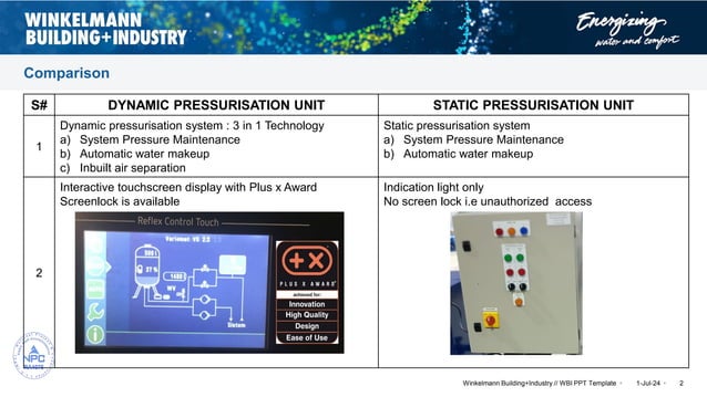 Dynamic Pressurization Unit for engineers | PDF