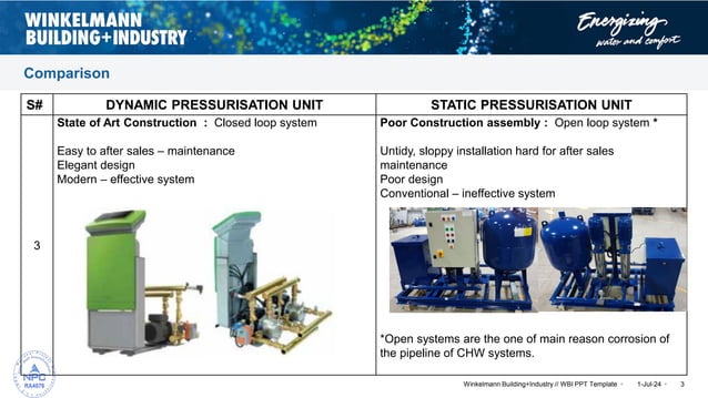 Dynamic Pressurization Unit for engineers | PDF