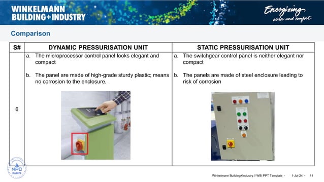 Dynamic Pressurization Unit for engineers | PDF