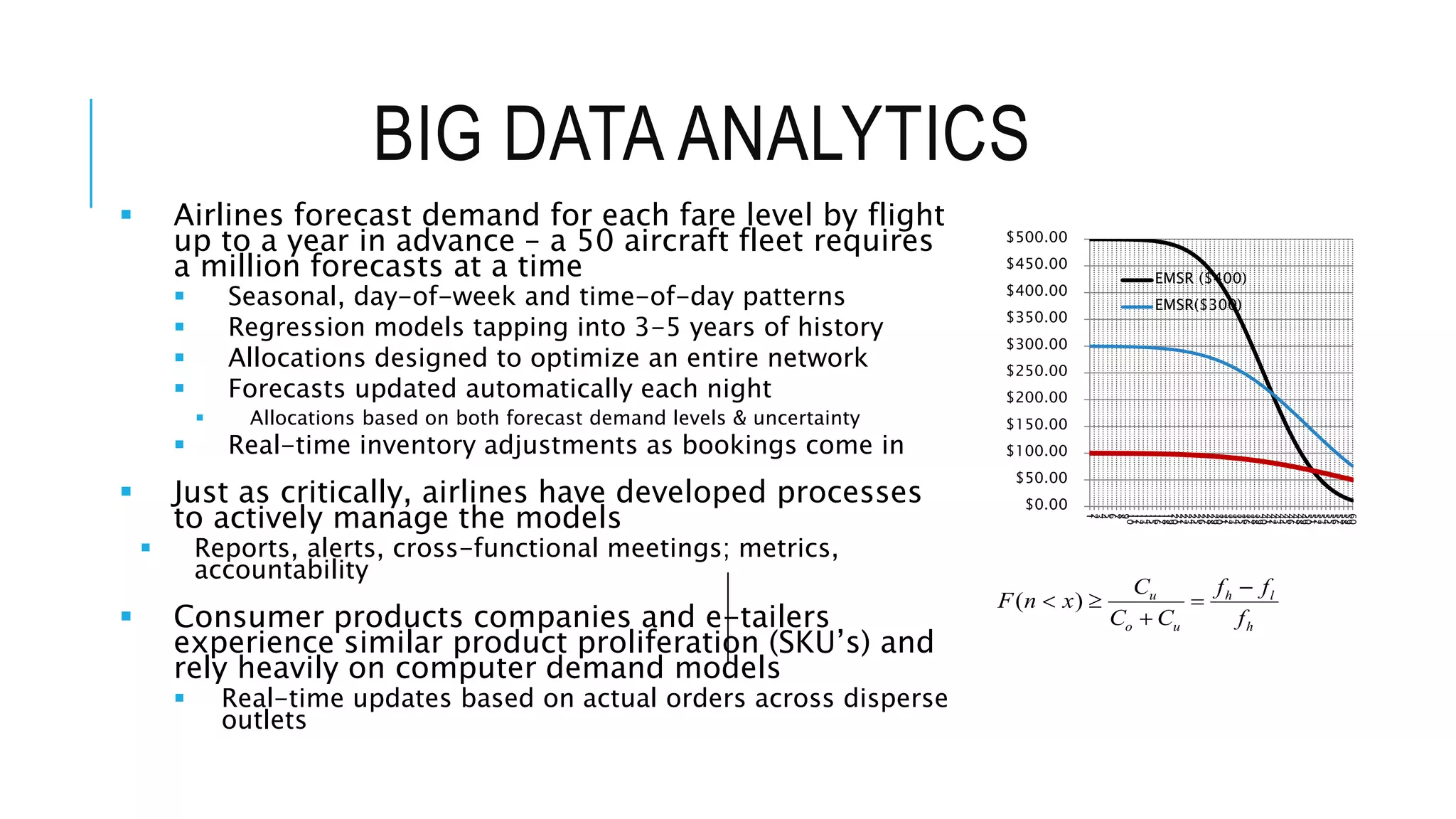 Dynamic pricing: Lessons from Airline Revenue Management | PPTX | Air ...