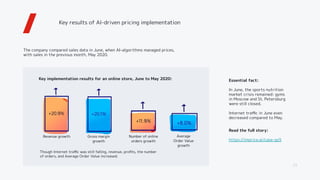 Dynamic Pricing During Lockdown - Case Study | PPT