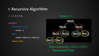 Introduction to Dynamic Programming | PPT