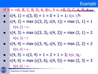 Dynamic Programing_LCS.ppt