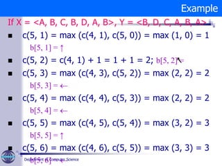 Dynamic Programing_LCS.ppt