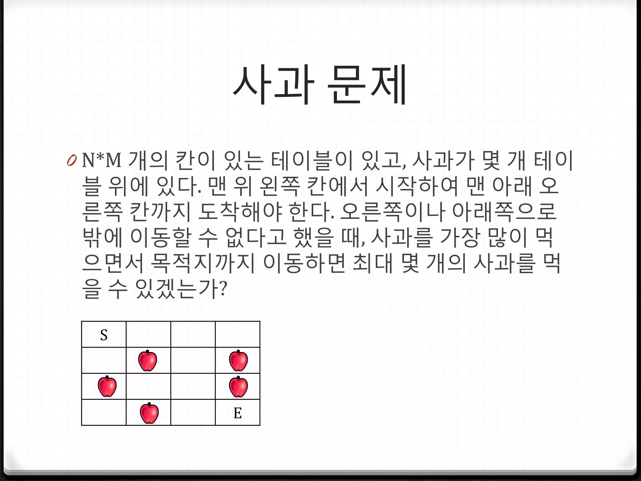 Dynamic programming | PPT Dynamic programming | PPT