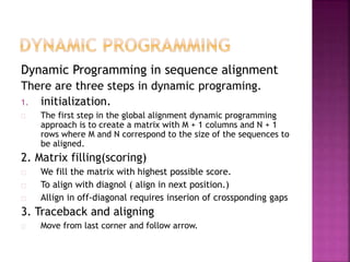 Dynamic programming | PPTX