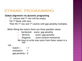 Dynamic programming | PPTX