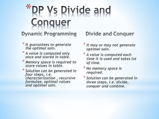 Dynamic programming Overview | PPT