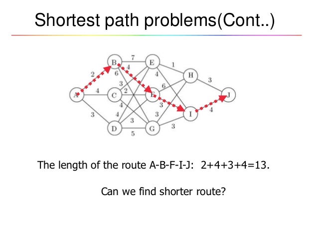 Dynamic Programming 0648