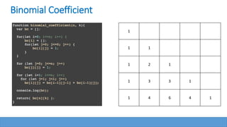 Dynamic programming | PDF