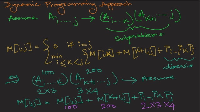 Dynamic programming | PDF | Programming Languages | Computing