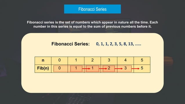 What Is Dynamic Programming? | Dynamic Programming Explained ...