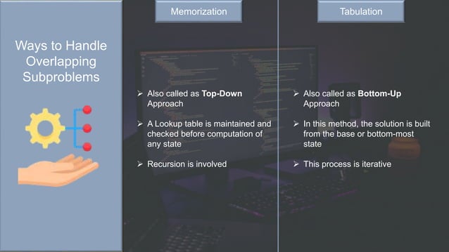 What Is Dynamic Programming? | Dynamic Programming Explained ...