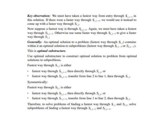 Dynamic programming.pptx