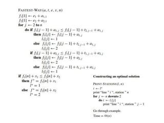 Dynamic programming.pptx