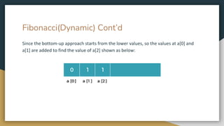 Dynamic Programming.pptx