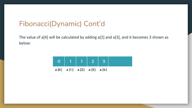 Dynamic Programming.pptx